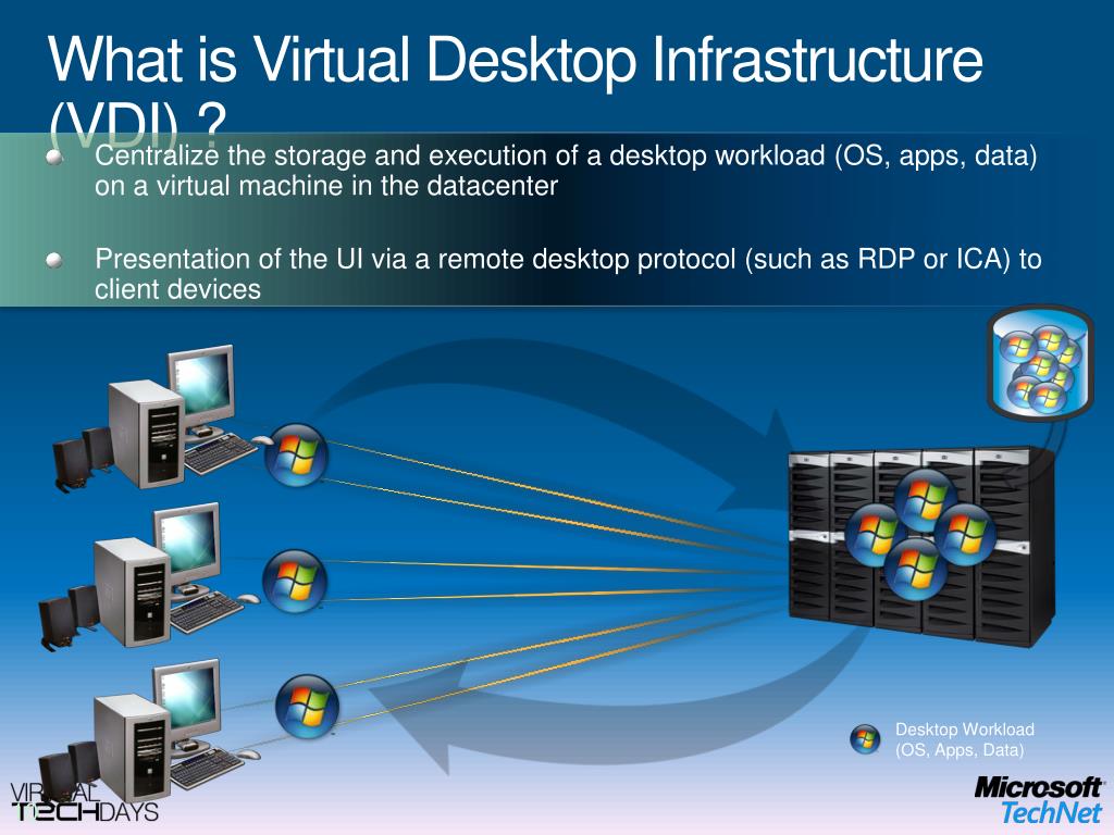 PPT - VIRTUAL DESKTOP INFRASTRUCTURE The Next Generation End User ... PPT - VIRTUAL DESKTOP INFRASTRUCTURE The Next Generation End User ...