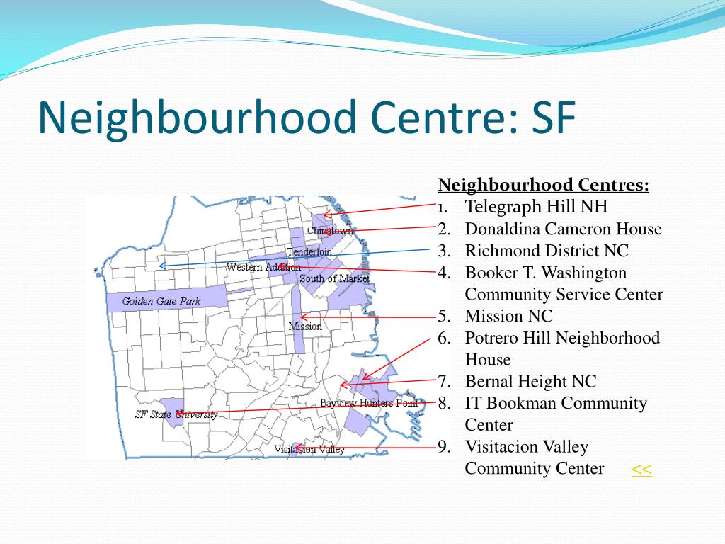 PPT - Connecting Communities: Building Social Integration in Urban ...