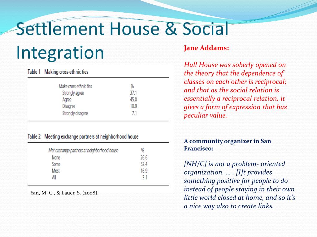 PPT - Connecting Communities: Building Social Integration in Urban ...