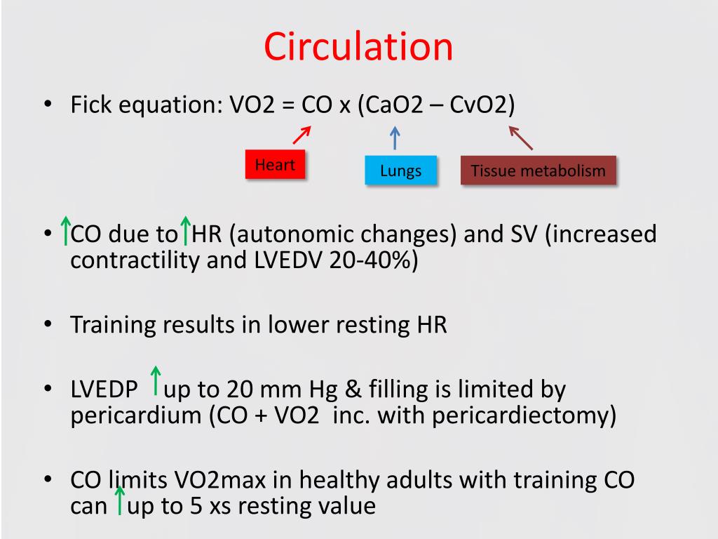 PPT - Medical Rehabilitation in cardiac patients with HF PowerPoint ...
