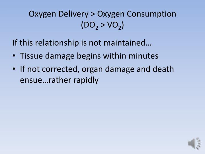 PPT - Oxygen Delivery vs Oxygen Consumption PowerPoint Presentation ...