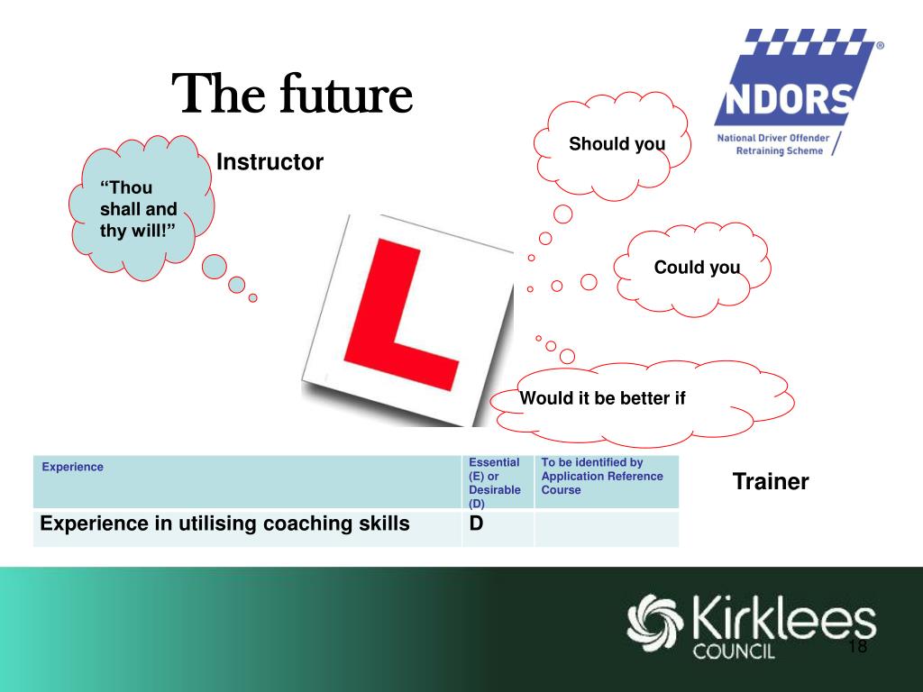 PPT - 2013 Seminar NDORS courses and the role of ADI’s in their ...