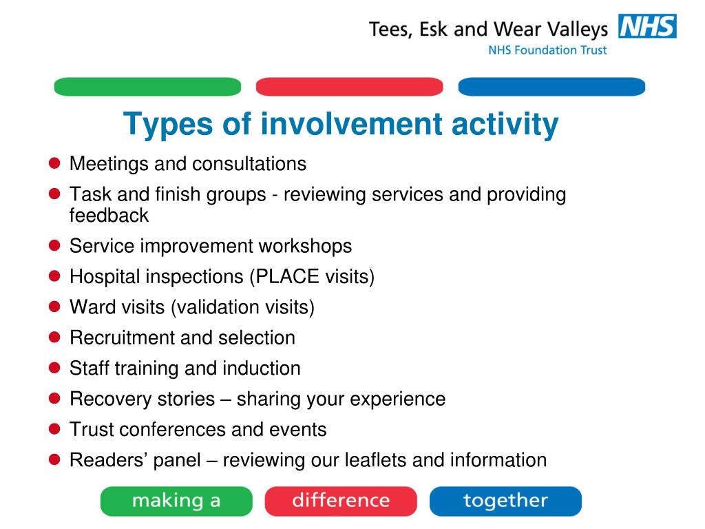 PPT - Welcome to Celebrating Positive Practice in County Durham and ...