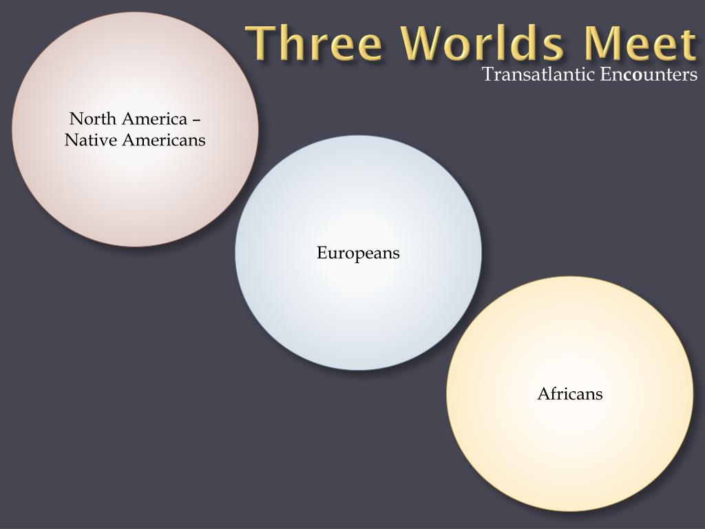 PPT - Settling North AMerica : The Colonial Roots of Government in ...