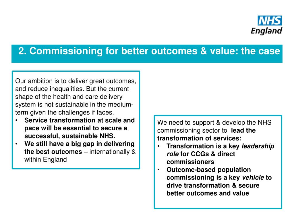 PPT - Innovative commissioning for integrated out-of-hospital care ...