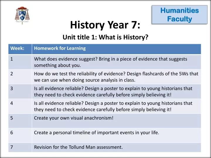 PPT - History Year 7: PowerPoint Presentation, free download - ID:1592853