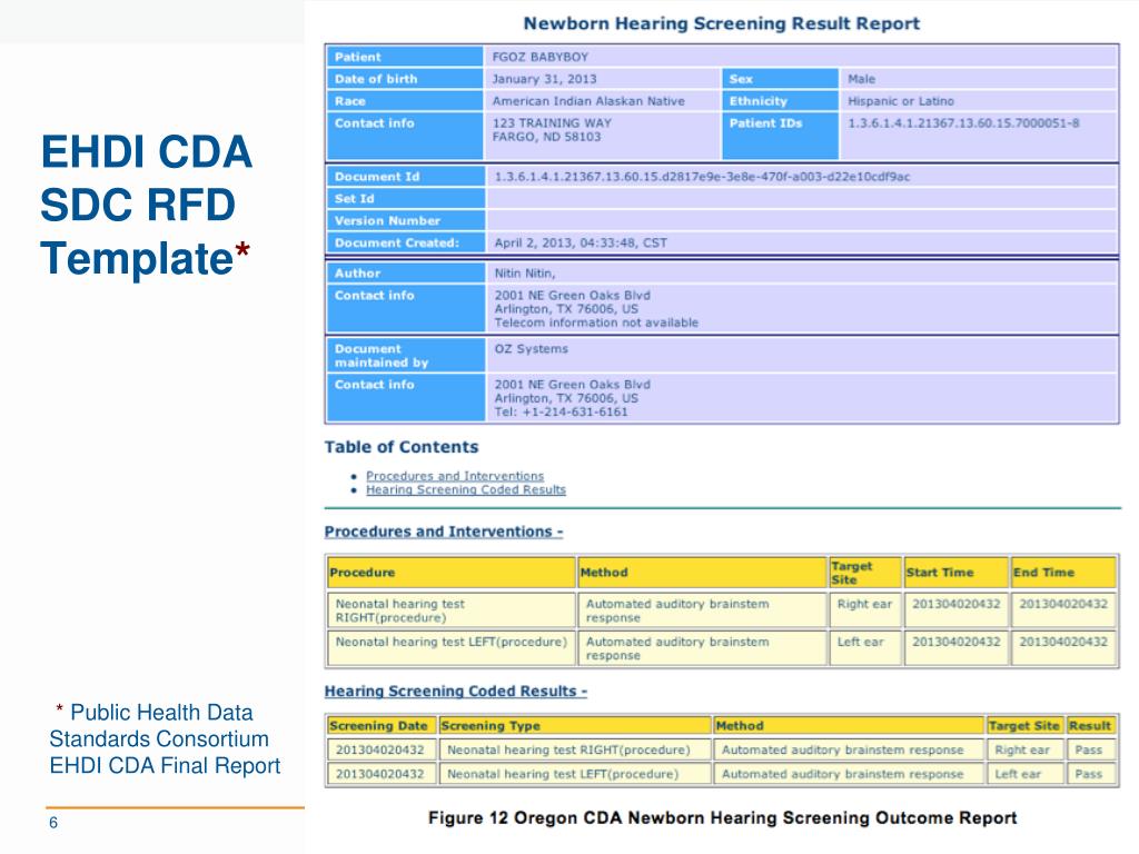 PPT - Dealing with Uncertainties: HIT Standardization Public Health ...