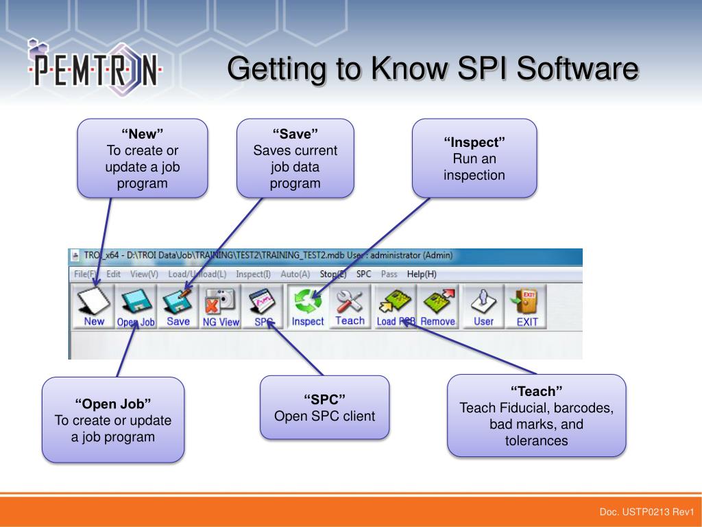 PPT - TROI – 5500, 5700, 7700 3D SPI Series PowerPoint Presentation ...