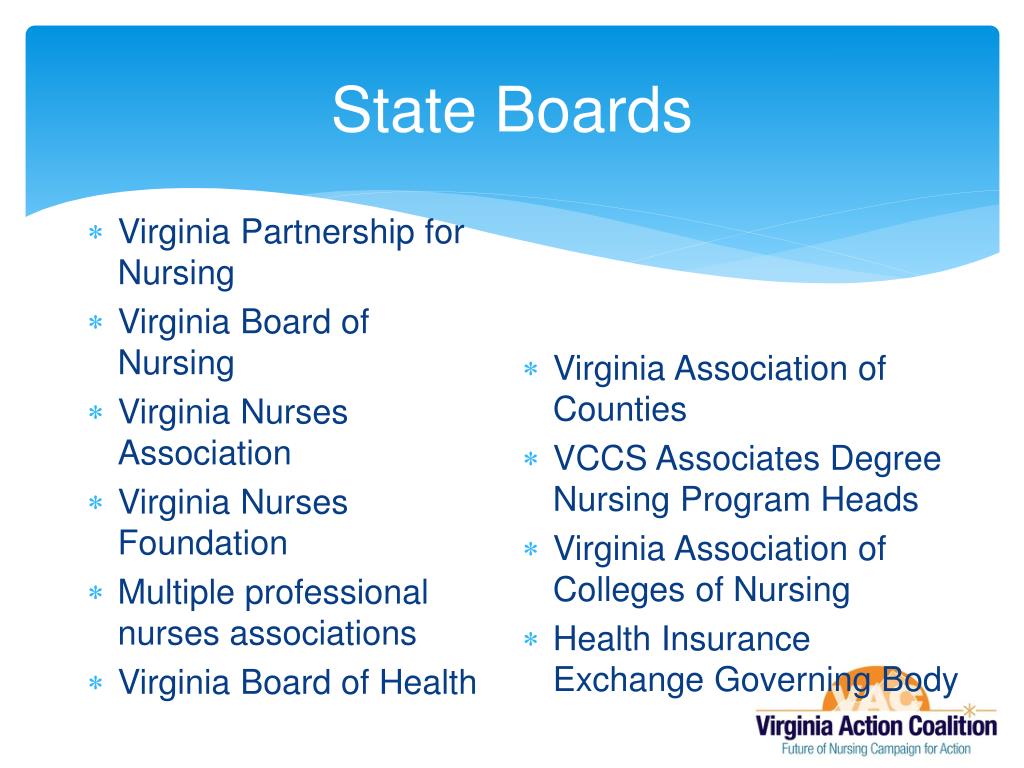 PPT - Virginia Action Coalition Nursing Leadership from the Bedside to ...