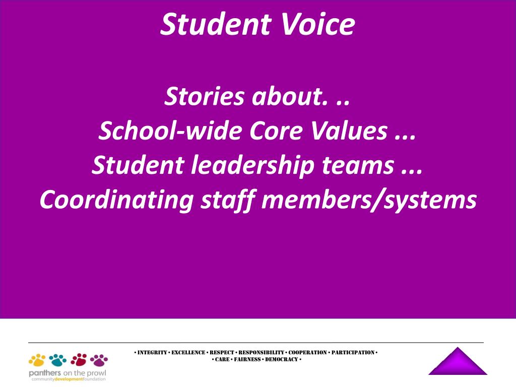 PPT - “Student Voice”, Values Education & Positive Behaviour for ...