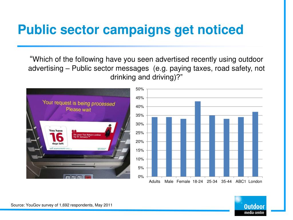 PPT - 10 reasons why Government campaigns should use Outdoor PowerPoint ...
