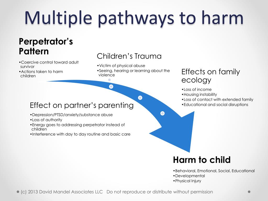 PPT - the Safe and Together™ model: Making good decisions for children ...