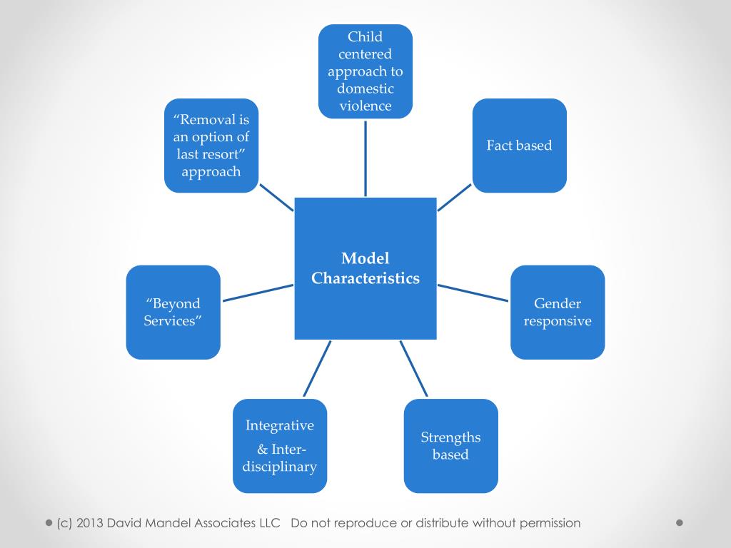 PPT - the Safe and Together™ model: Making good decisions for children ...