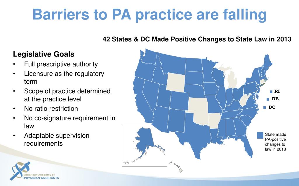PPT - Healthcare Reform & the Role of the Physician Assistant ...