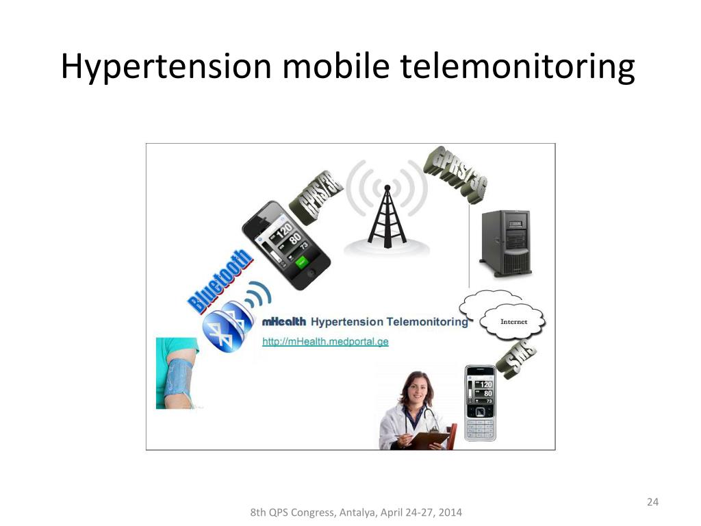 PPT - e-Health/m-Health applications for telemonitoring of outpatients ...