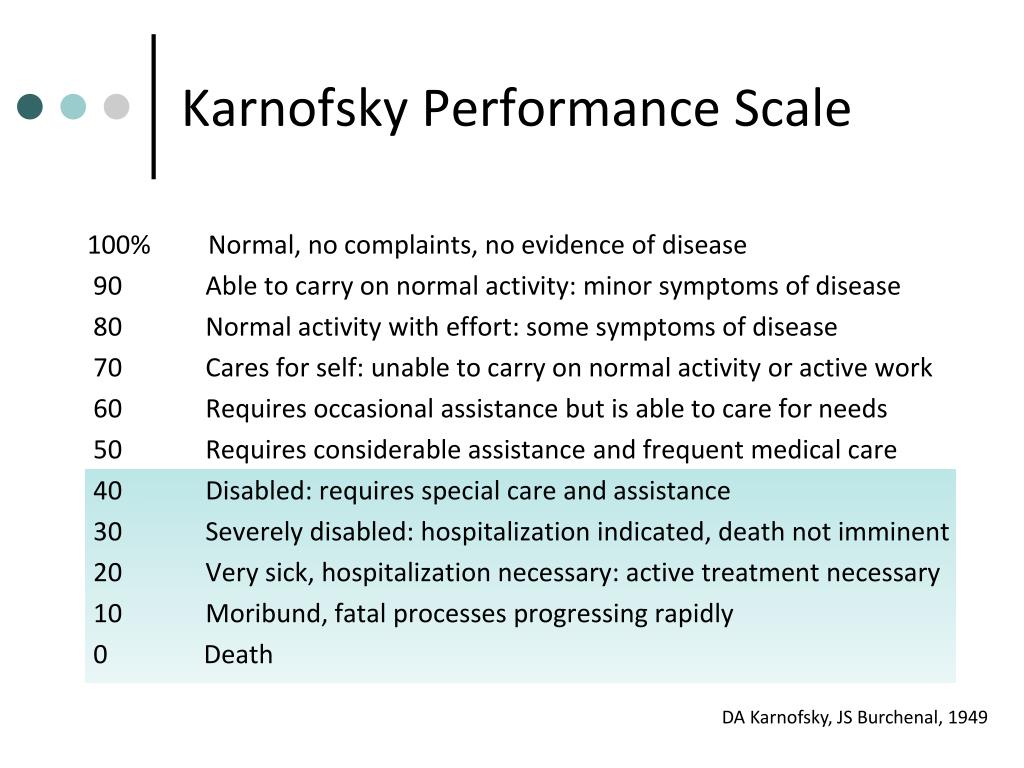 PPT - Palliative Care in MiPCT : Extending the Continuum of Care ...