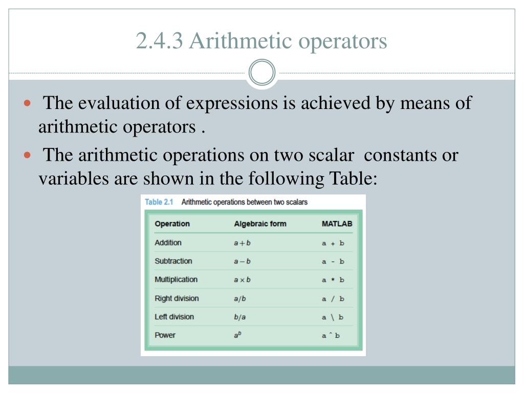 PPT - Essential MATLAB® for Engineers and Scientists PowerPoint ... PPT - Essential MATLAB® for Engineers and Scientists PowerPoint ...