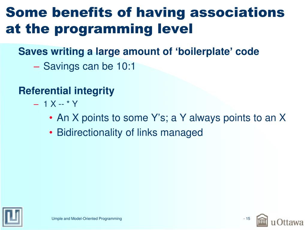Ppt Umple And Model Oriented Programming A Short Tutorial Powerpoint Presentation Id1594099