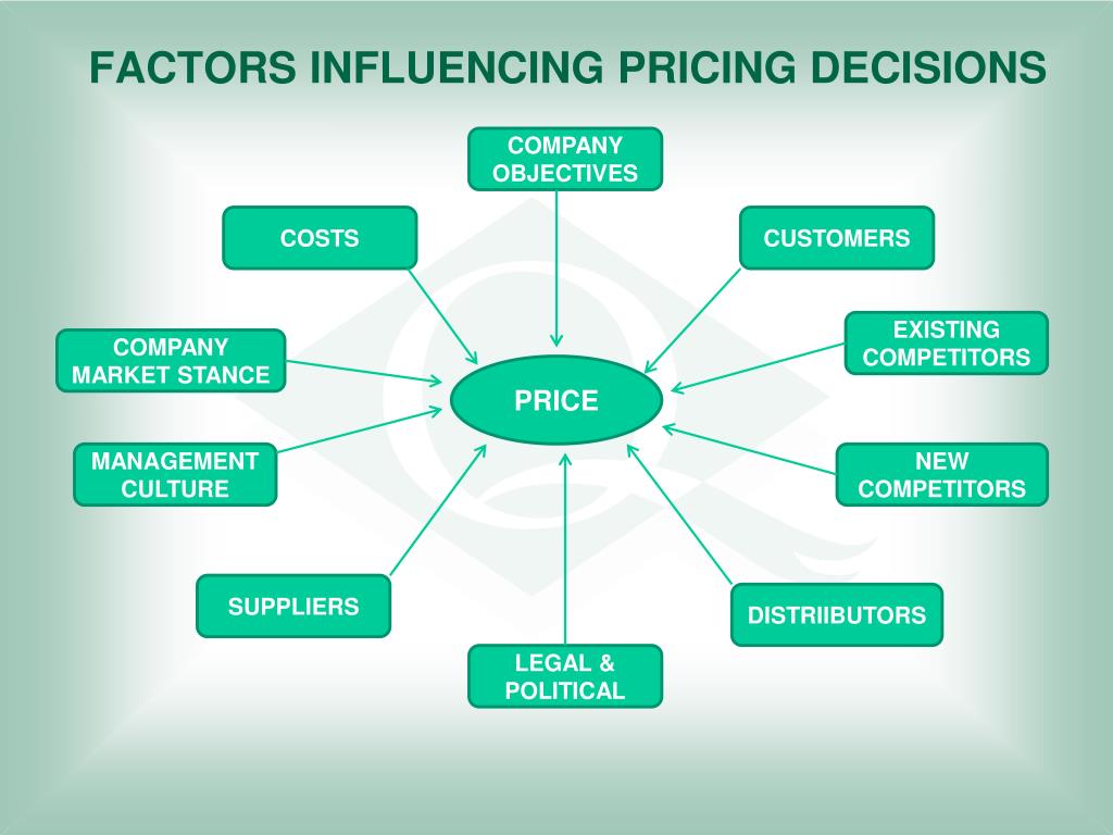 Ppt The Marketing Mix Powerpoint Presentation Free Download Id 1594129