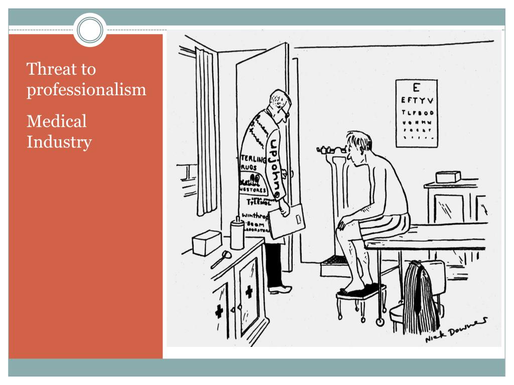 PPT - Medical Ethics and Professionalism Review of Part 1 February 11 ...