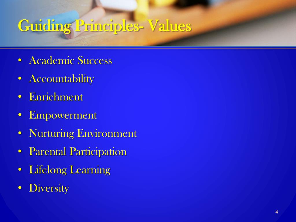 PPT - A. Maceo Walker Middle School School-wide PBIS Plan Discipline ...