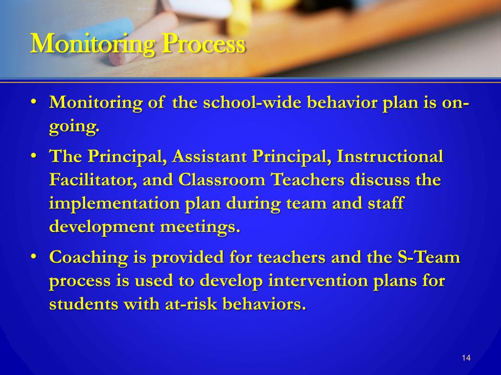 PPT - A. Maceo Walker Middle School School-wide PBIS Plan Discipline ...