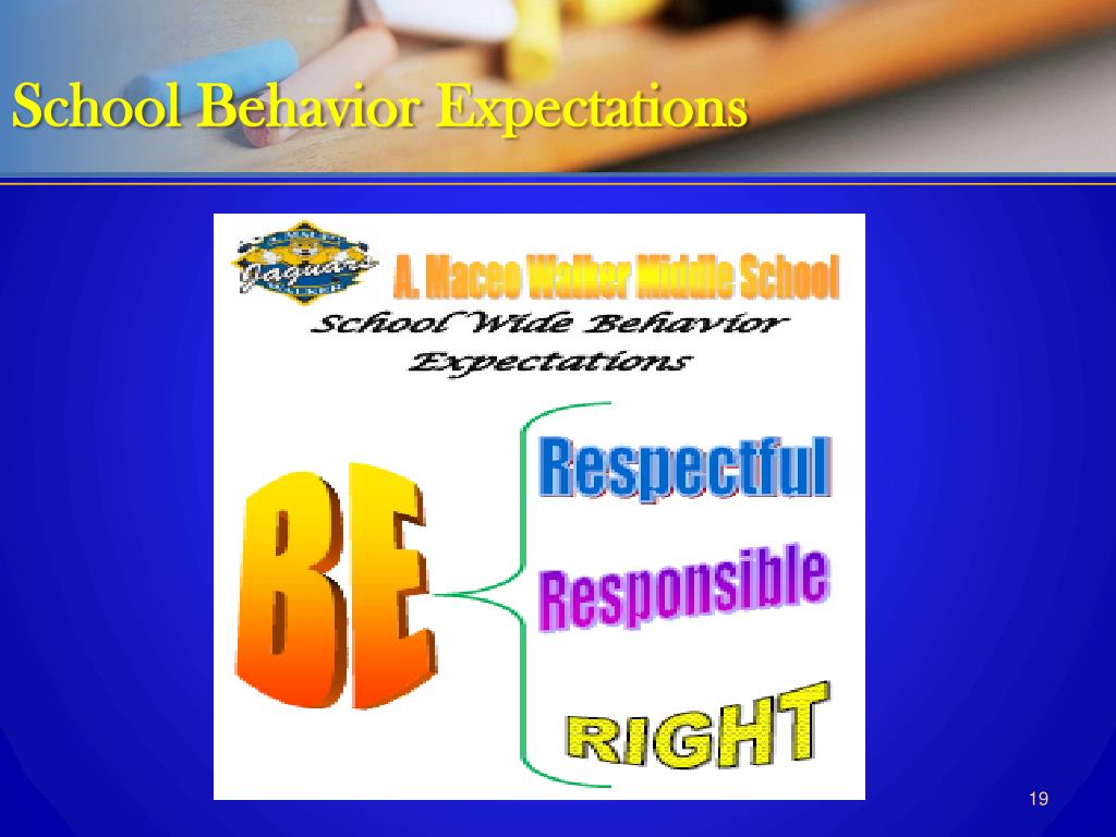 PPT - A. Maceo Walker Middle School School-wide PBIS Plan Discipline ...