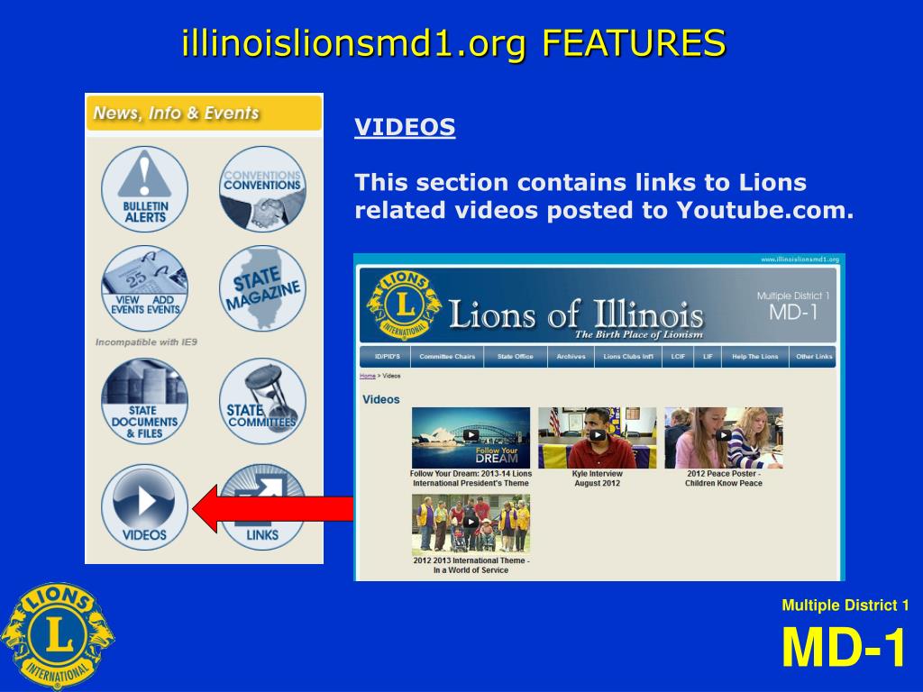PPT - Websites & Social Media Lion Tom Drez MD-1 IT Chairperson tom ...