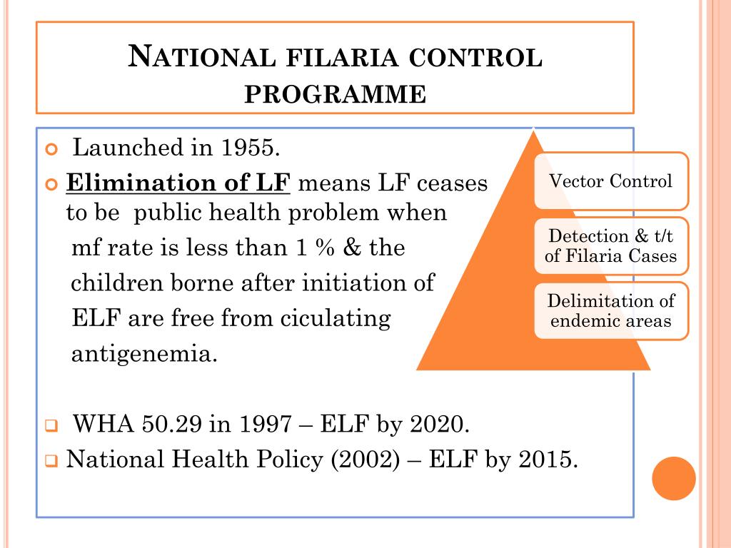 PPT - Vector Borne Diseases State Conclave Igatpuri 23- 24 May 2014 ...