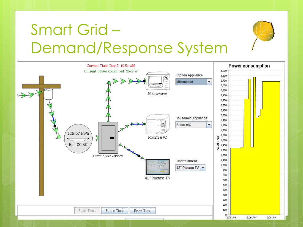 PPT - Sam Jones President All Season Financial PowerPoint Presentation ...