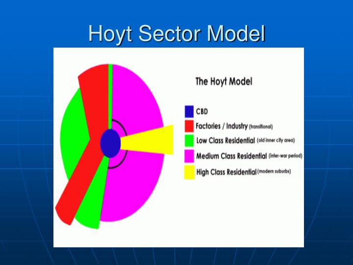 PPT - URBAN Geography - Intro PowerPoint Presentation - ID:1595120
