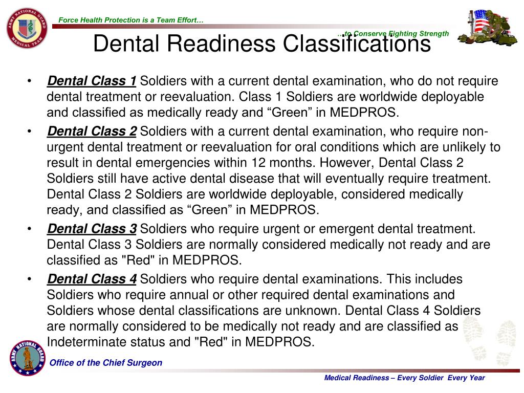 PPT - Office of the Chief Surgeon Army National Guard PowerPoint ...