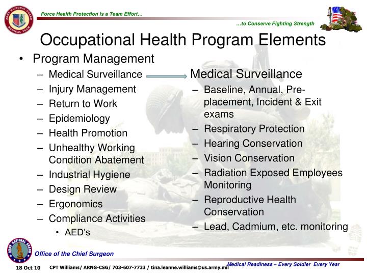 PPT - Office of the Chief Surgeon Army National Guard PowerPoint ...