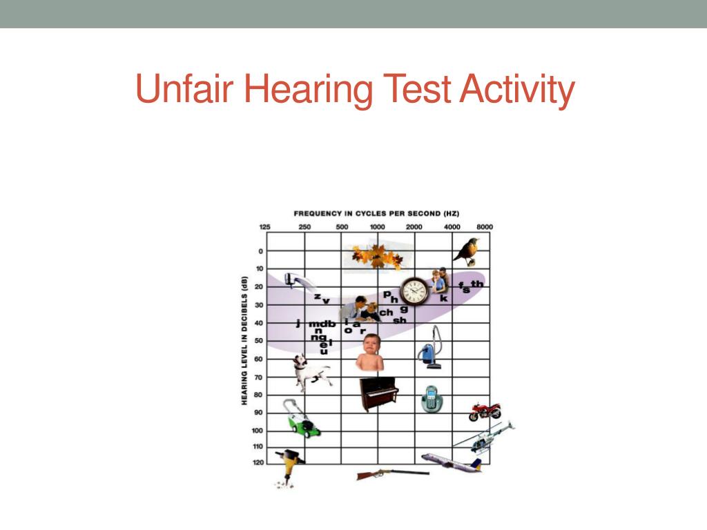 PPT - Governor’s Office of the Deaf and Hard of Hearing Federal ...