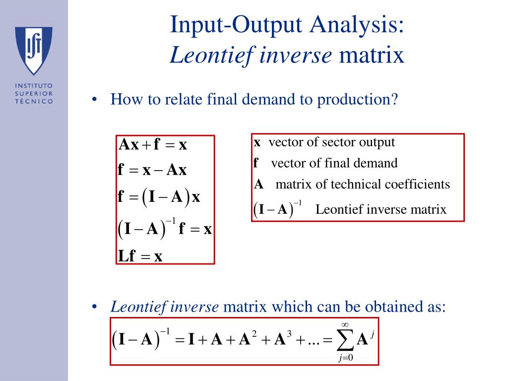 PPT - Energy Management: 2013/2014 PowerPoint Presentation, free download - ID:1595284