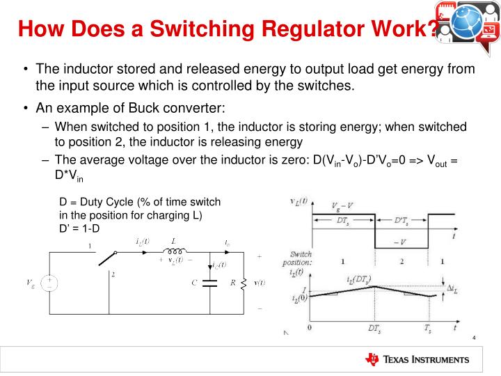 PPT - DC-DC Fundamentals PowerPoint Presentation - ID:1595391
