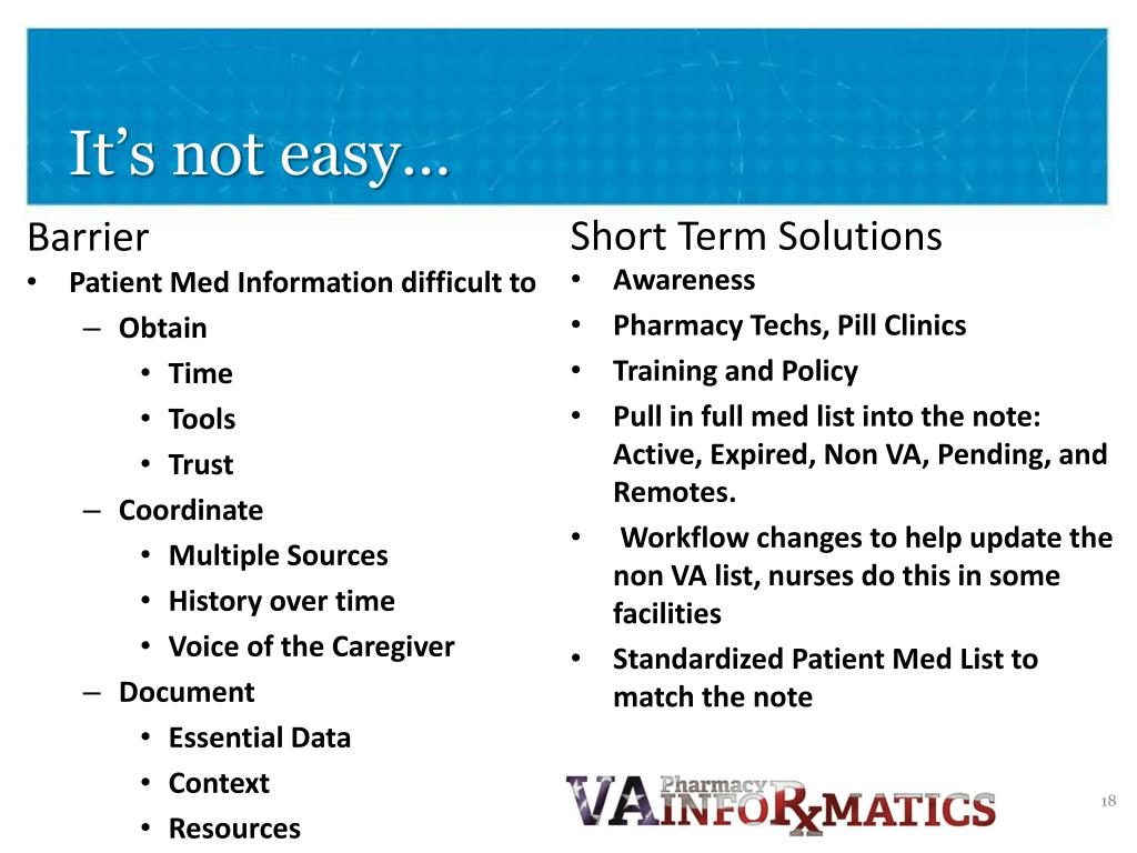 PPT - Patient Centered Medication Information Management and Medication ...