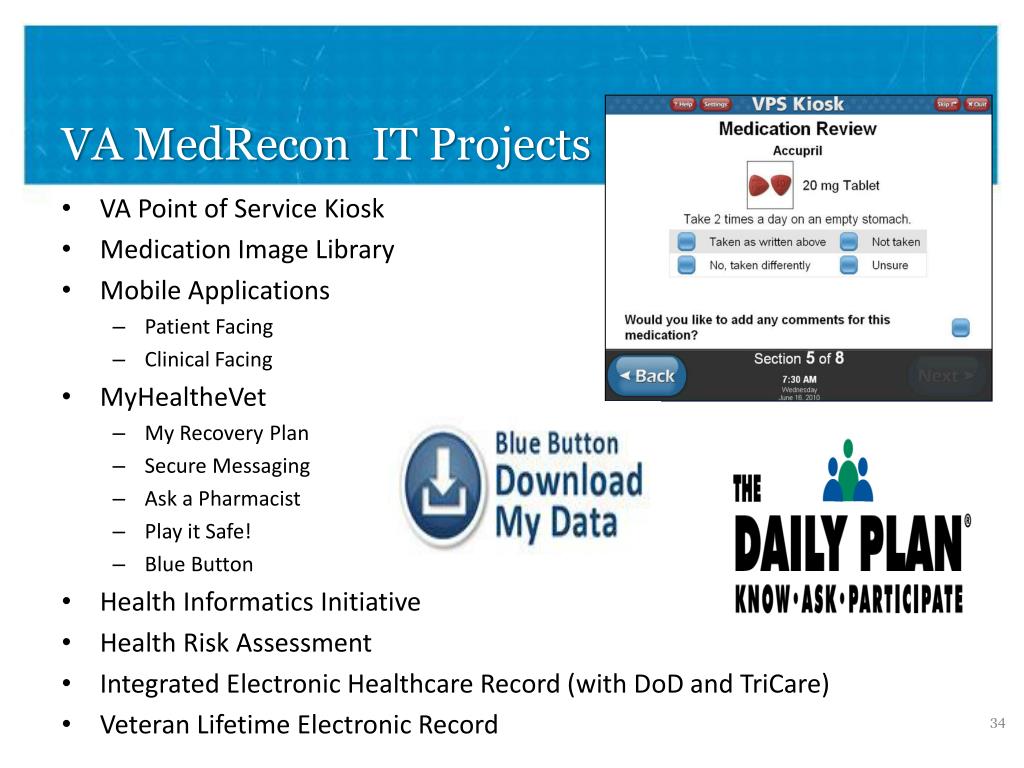 PPT - Patient Centered Medication Information Management and Medication ...