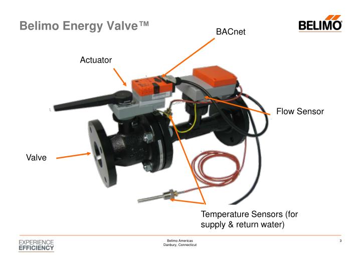 PPT - Next Generation Belimo Energy Valve PowerPoint Presentation - ID ...
