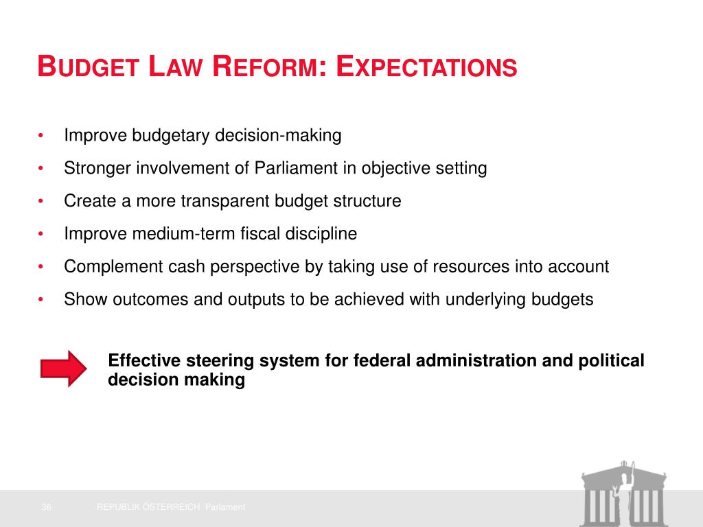 PPT - Kristina Fuchs Parliamentary Budget Office PowerPoint ...