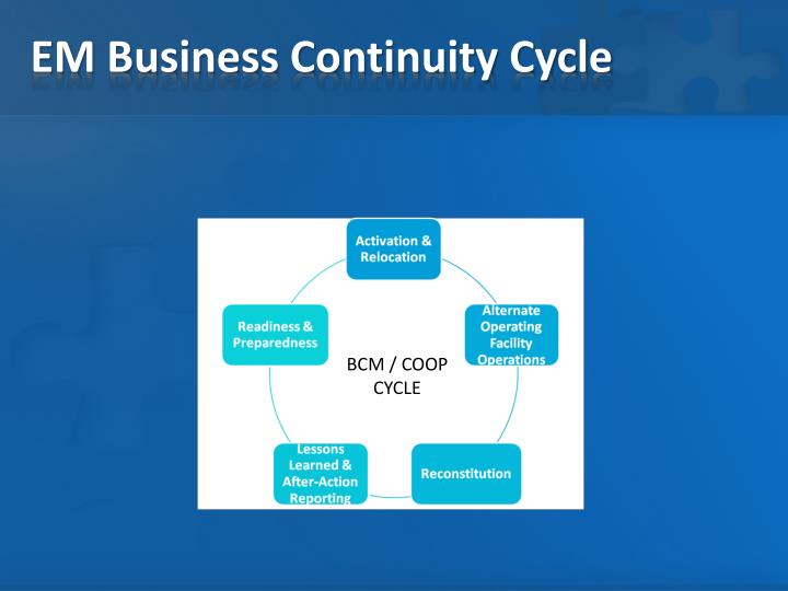 PPT - How to do more with less in Emergency Management: PowerPoint ...