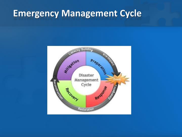 PPT - How to do more with less in Emergency Management: PowerPoint ...