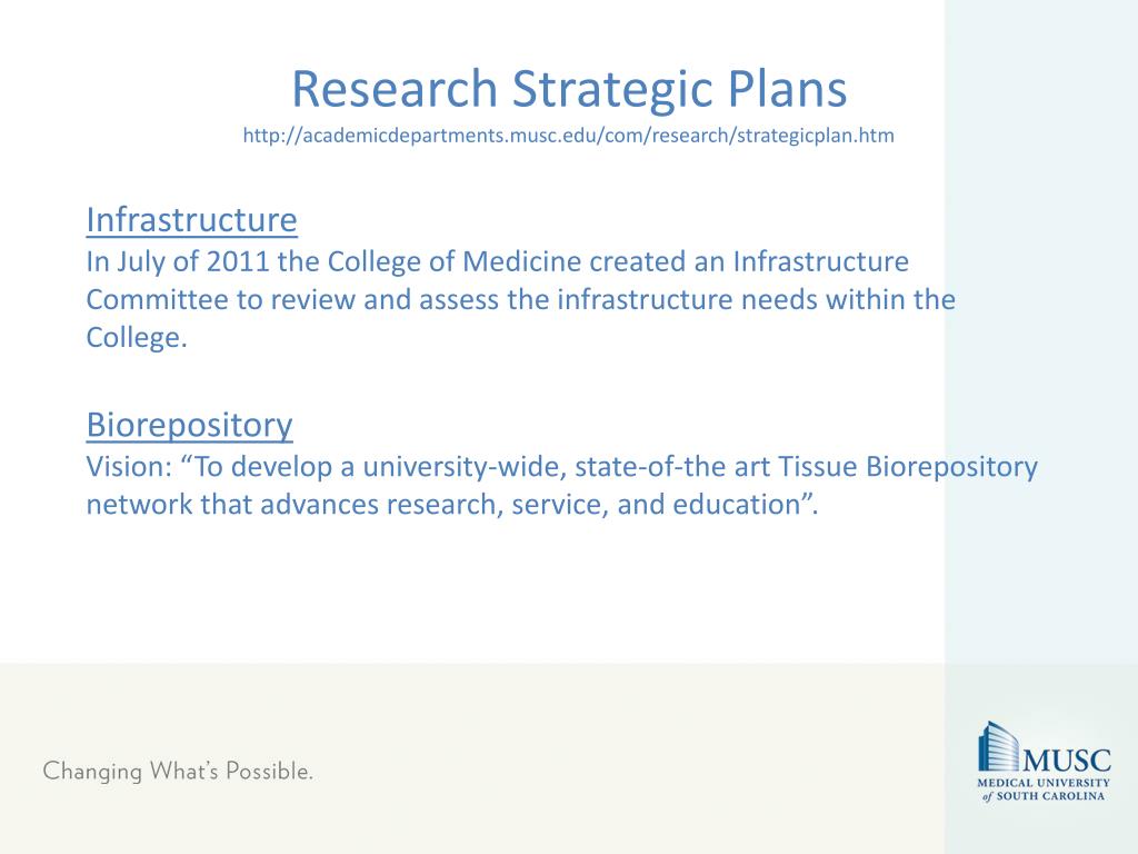 PPT - Research Strategy and Funding Support at MUSC PowerPoint ...
