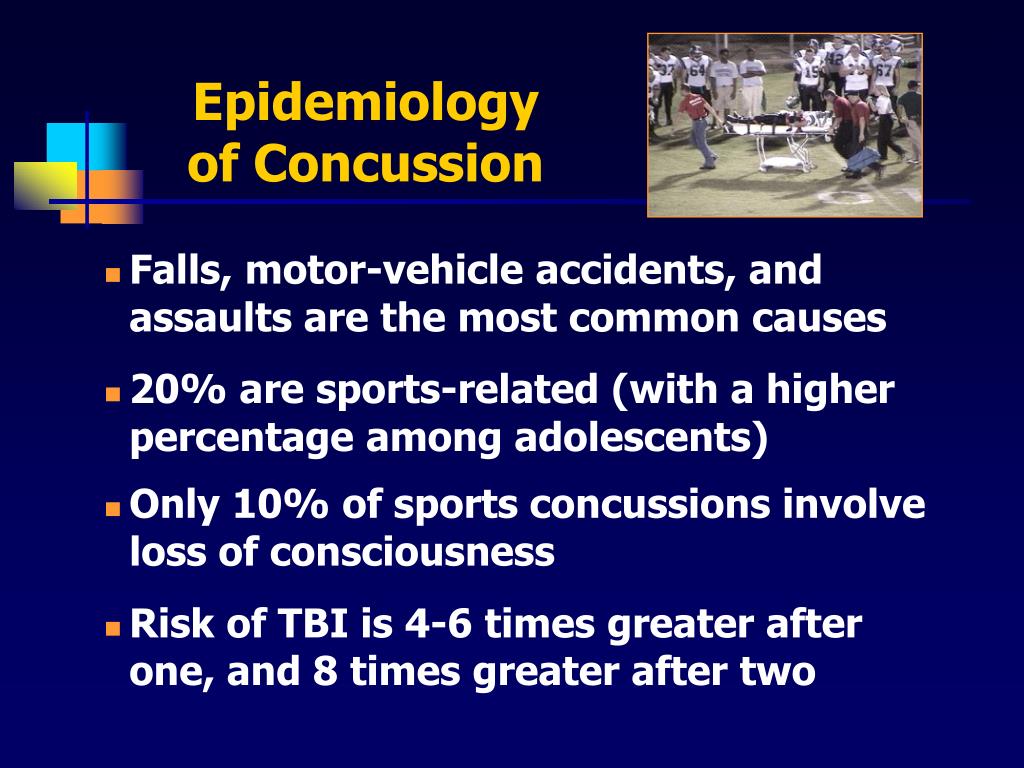 PPT - Sports Head Injury Journey to Law Protecting Children from Future ...