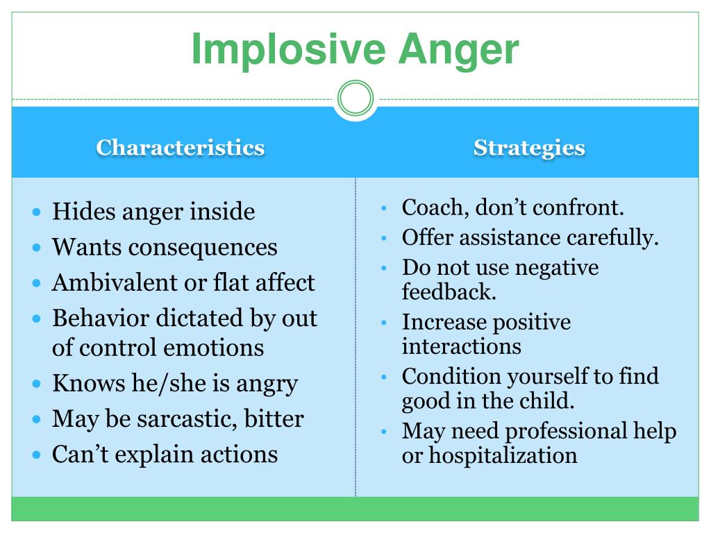 PPT - 704 KAR 7:160 PowerPoint Presentation, free download - ID:1595936