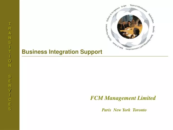 PPT - Business Integration Support PowerPoint Presentation, free ...