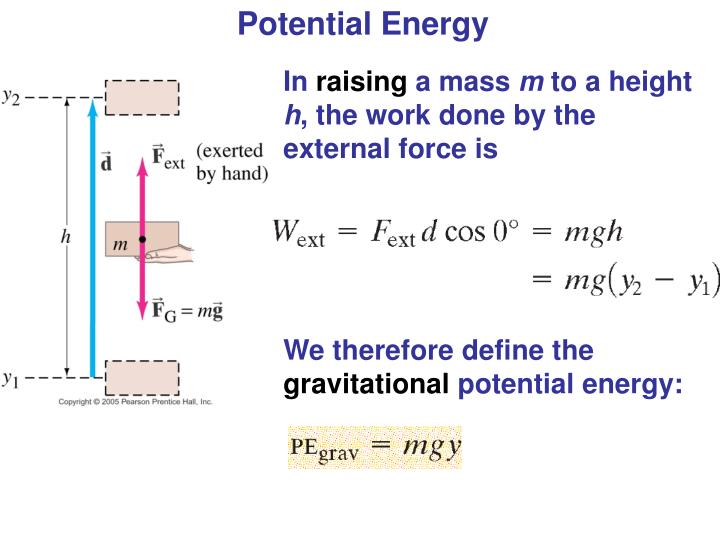 PPT - Chapter 6 Work and Energy PowerPoint Presentation - ID:1596000