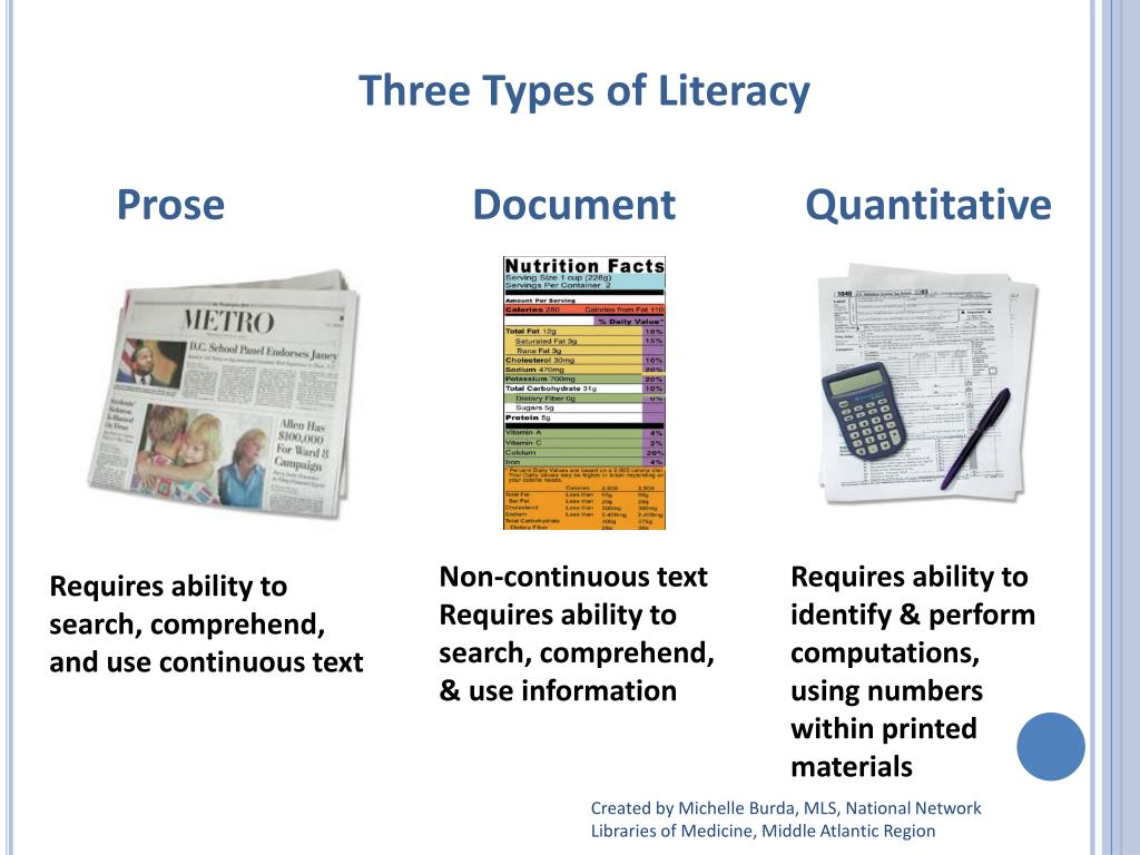 PPT - Health Literacy Its importance to you PowerPoint Presentation ...