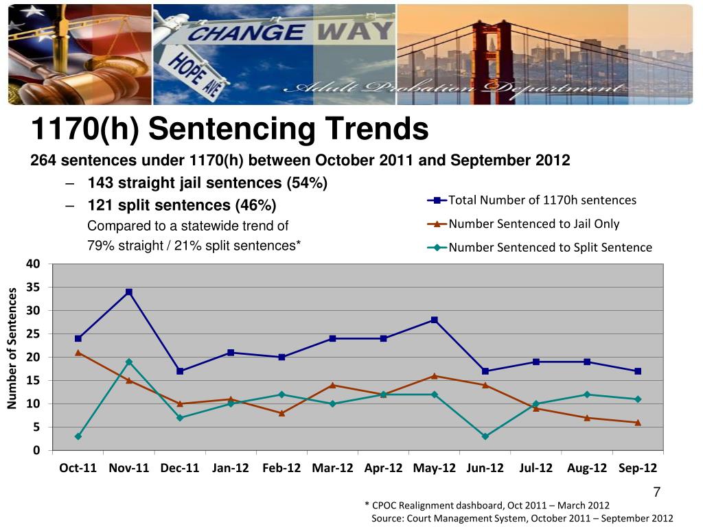 PPT - Public Safety Realignment Act of 2011 (AB109) Impacts on San ...