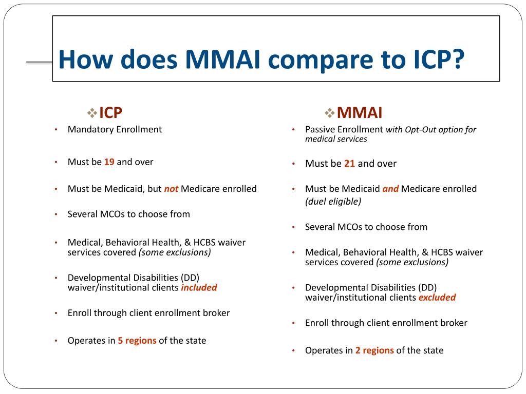 PPT - Medicare Medicaid Alignment Initiative (MMAI) The next chapter of ...